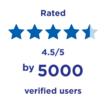 Combogesic© - Combination acetaminophen + ibuprofen pain reliever