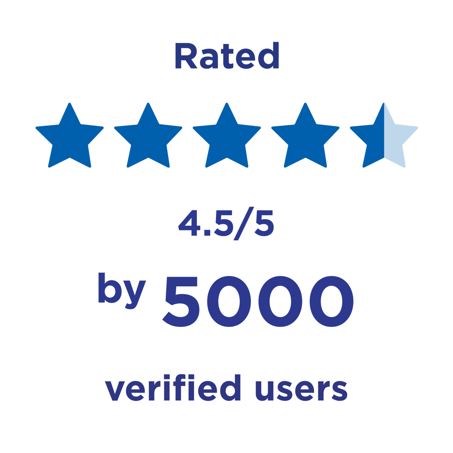 Combogesic© - Combination acetaminophen + ibuprofen pain reliever