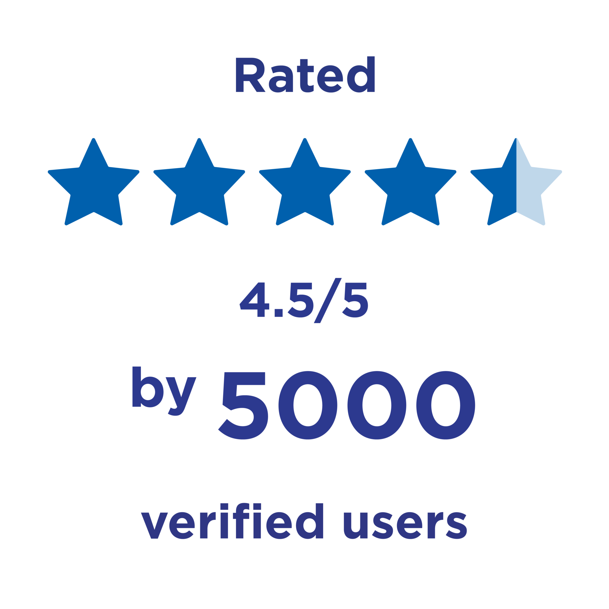 Combogesic© - Combination acetaminophen + ibuprofen pain reliever