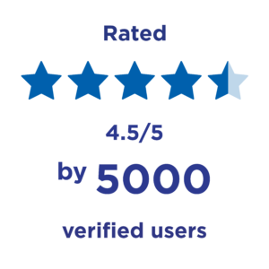 Combogesic© - Combination acetaminophen + ibuprofen pain reliever